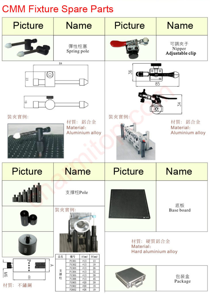 CMM-Fixture Kit CMP-8077 CMM Jig Suit 98pcs with base board fixed board ...