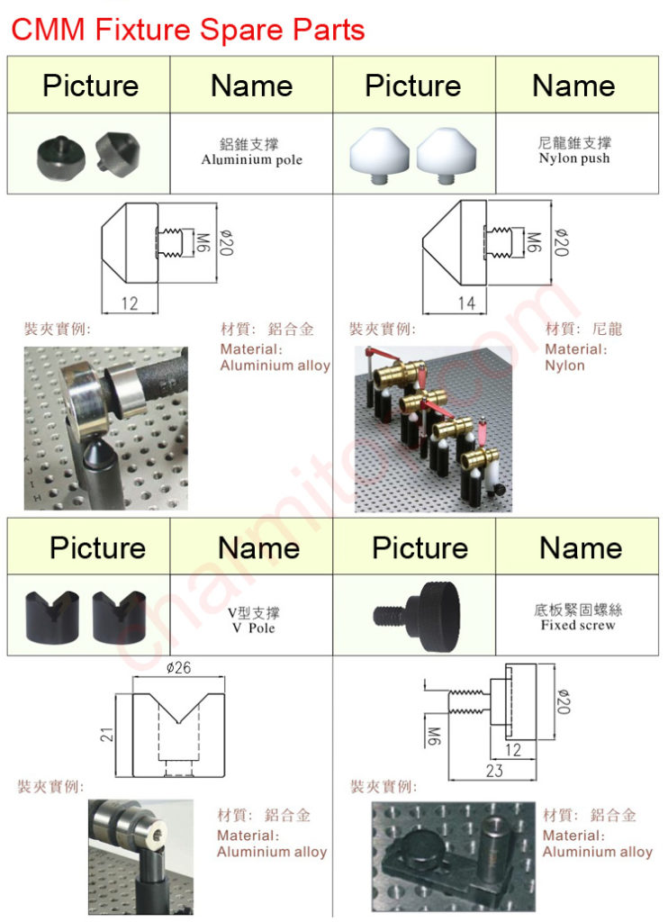 CMM-Fixture Kit CMP-8077 CMM Jig Suit 98pcs with base board fixed board ...