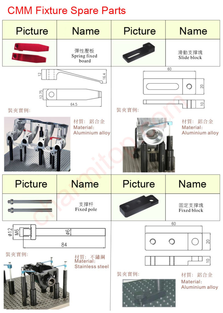 CMM-Fixture Kit CMP-8077 CMM Jig Suit 98pcs with base board fixed board ...